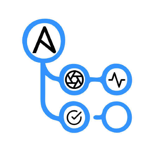 Ansible Actions Github