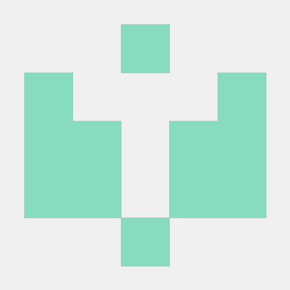 Inspired Technologies Inc Github
