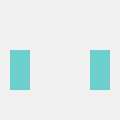 Team Datawire Github