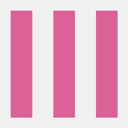 Priya Prabhakaran Github