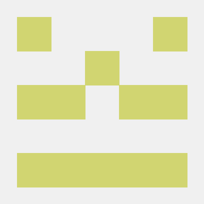 Command Pattern Team Github