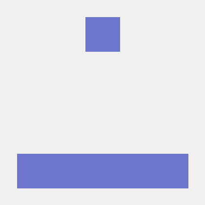 Dimitrscu Hanifguntur Github