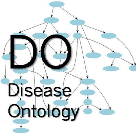 Disease Ontology Github
