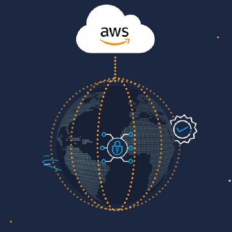 Build Your Aws Skills Github