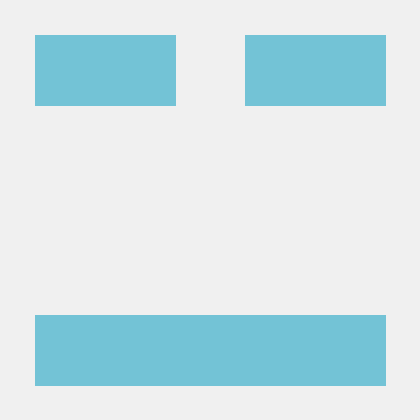 Thanhnvbk92 Github