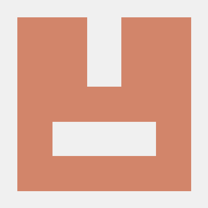 Codewithmanu2023 Github