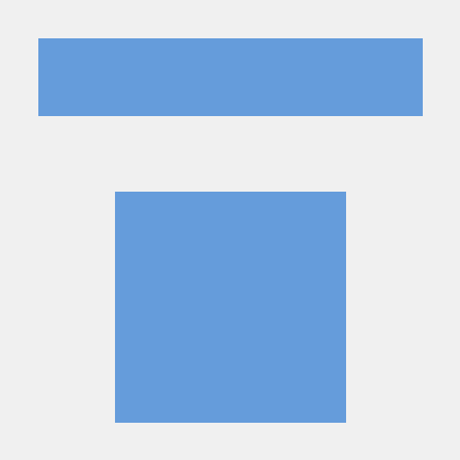 Pythoncodeproject Github