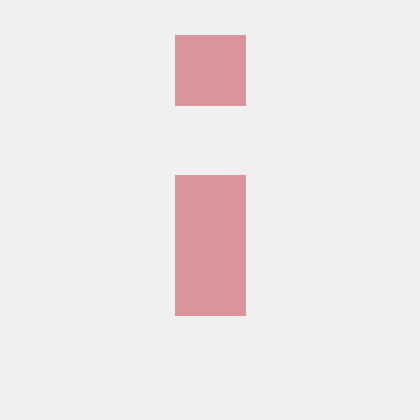 Ramya Cmd676 Ramya Github