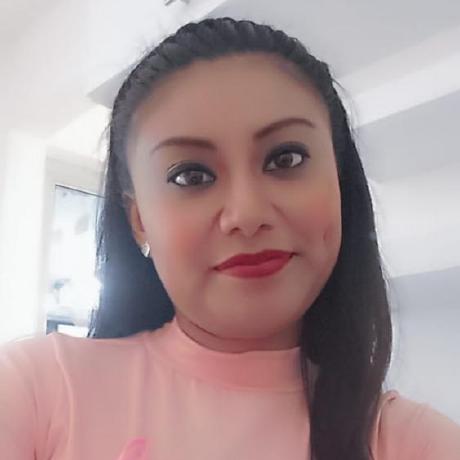 Caro0020 Caro Github