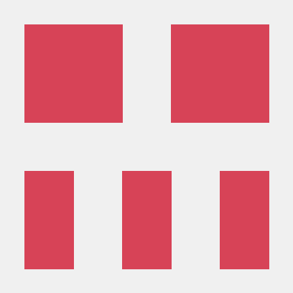 Codes Research Lab Github