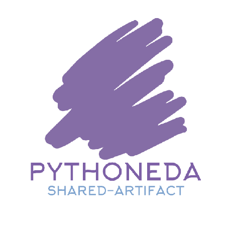 Pythoneda Shared Artifact Github