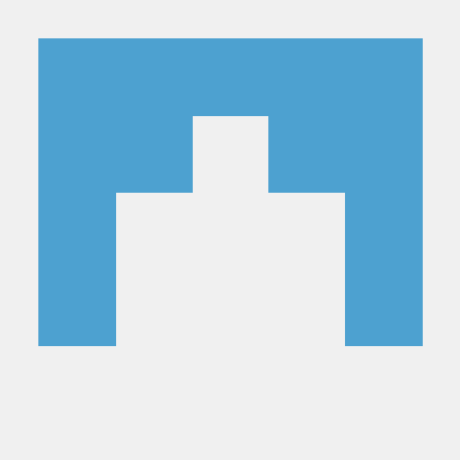 Visit Cambodia Github