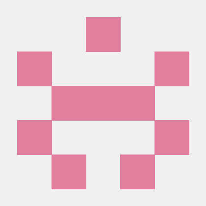 Lohith8088 Lohith L P Github
