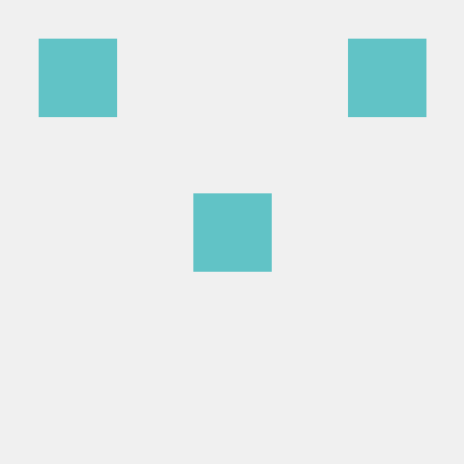 Niloy1279 Dipjyoty Biswas Niloy Github