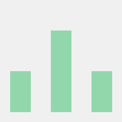 Apurva Org Github