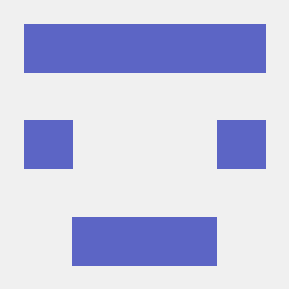 Tharshi2803 Tharshika Elangovan Github - Perfect Minimal Picture - Full HD