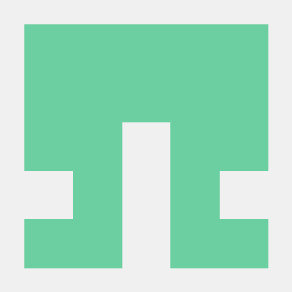 Kavya Poojary Github