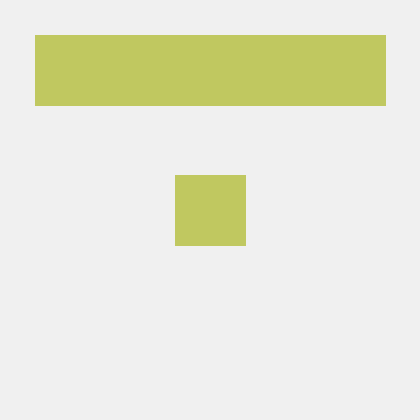 Busra Creator Github