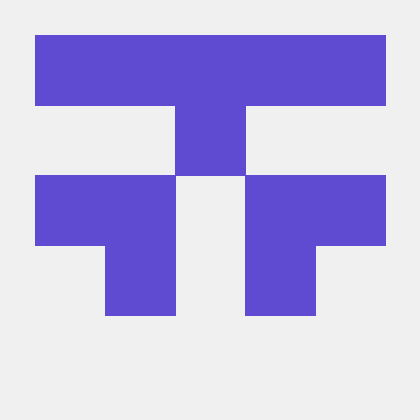 Samet Code Muhammet Samet Göksu Github