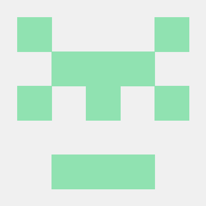 Ullas Br Github