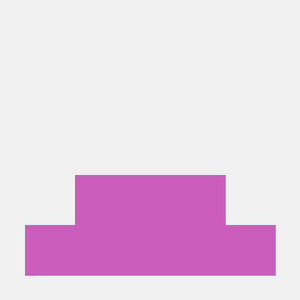 Flow Chart Global Github