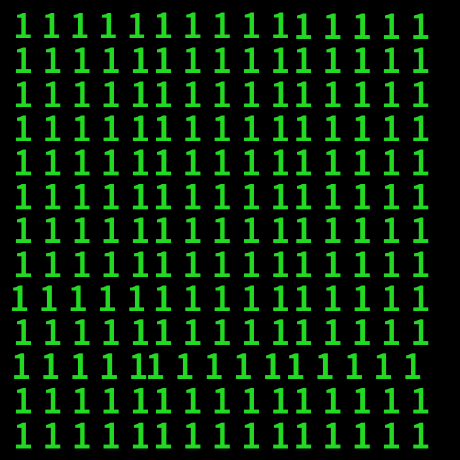 Gitpunnet Puneet Github