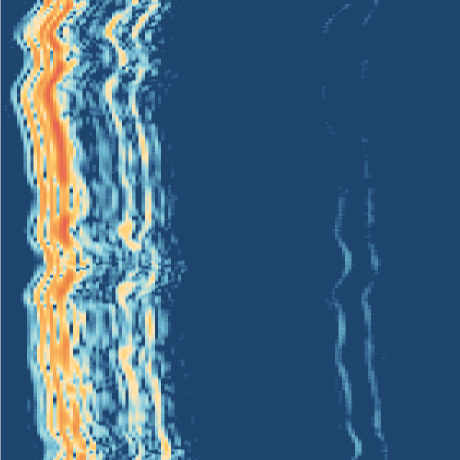 Underwater Acoustic Channels Group Github