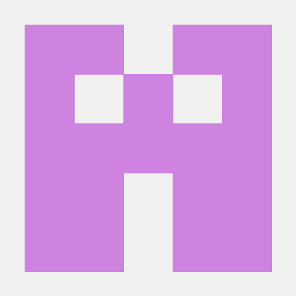 Miss Halloween Github