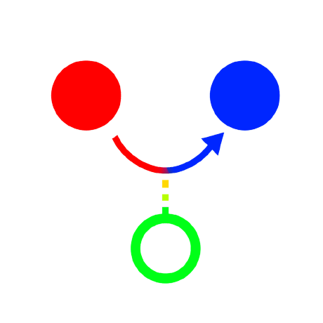 Linksplatform Github