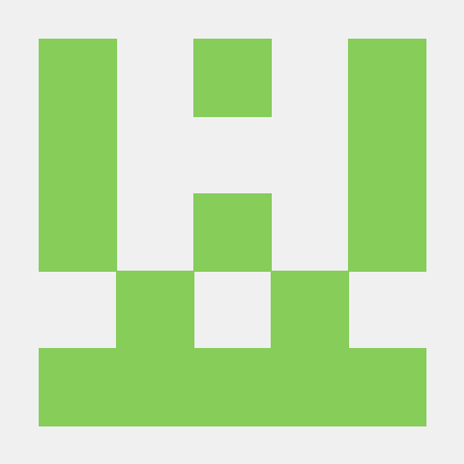 Anughnasofwaresolutions Github