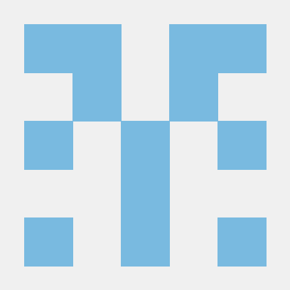 Adminn Dashboard Github