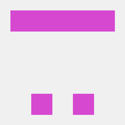 Safety Bats Github - High Quality Full HD Vintage Photos | Free Download