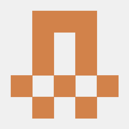 The Code Commando Github