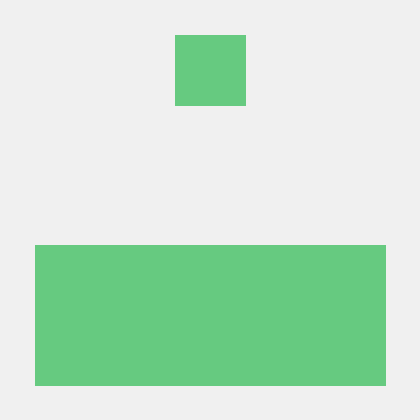 Cornell Cyber Physical Systems Github