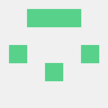 The Characters Github