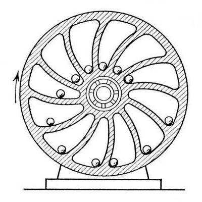 Da Vinci Protocol Labs Github