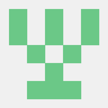 Shruthi Code Hub Github