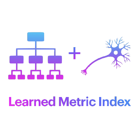Complex Data Research Group Github