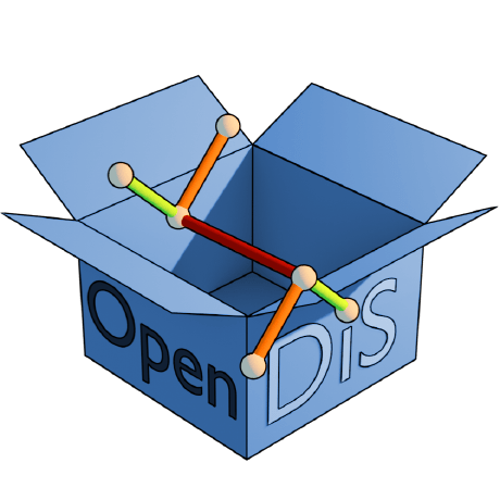 Opendis Repositories Github