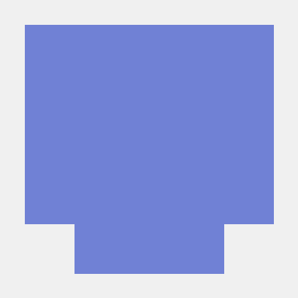 Cagla Caglar çağla Github