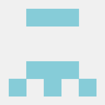 Gowdashwetha Shwetha M Github