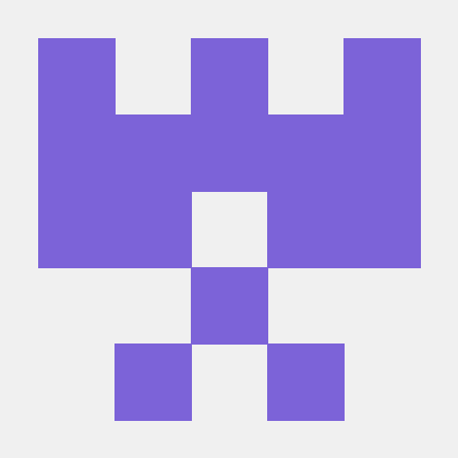 Ananyarhebbar Github