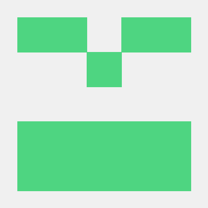 Signature It Group Github