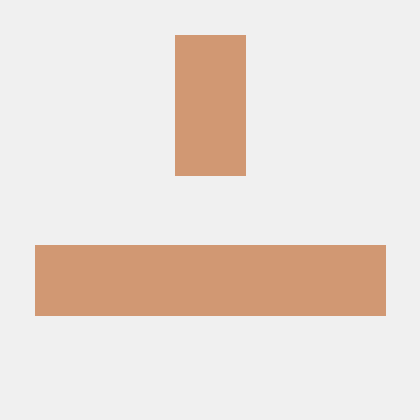 Testing Drew Org Github