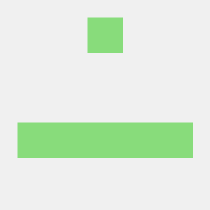 Pavanputra Main Github