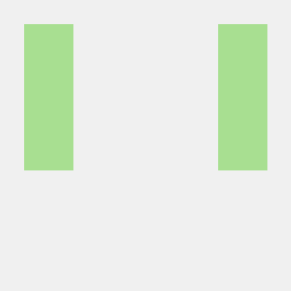 Extra Group Github