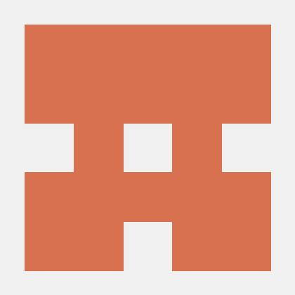 Rahul19125 Rahul Github