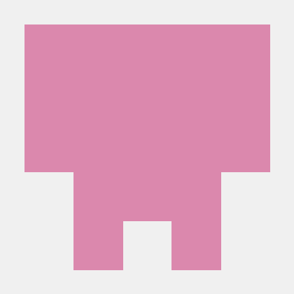 Zero Faces Zero Github - Classic Sunset Pattern - HD