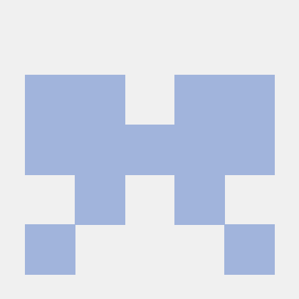 Org Aniket Negi Github