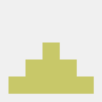 Cloud Experts Hub Github